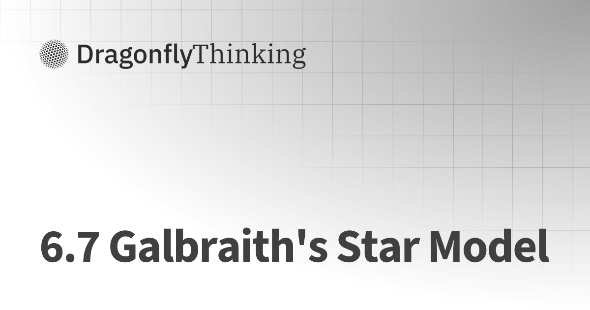 6.7 Galbraith's Star Model | Dragonfly Thinking